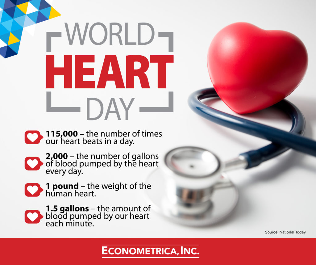 World Heart Day